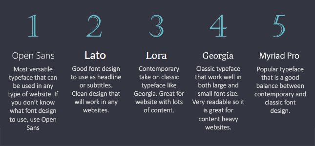 Best Fonts For Websites How To Choose The Perfect Font For Your Website