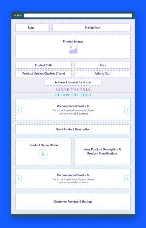 15 Best Product Page Design Examples to Inspire You