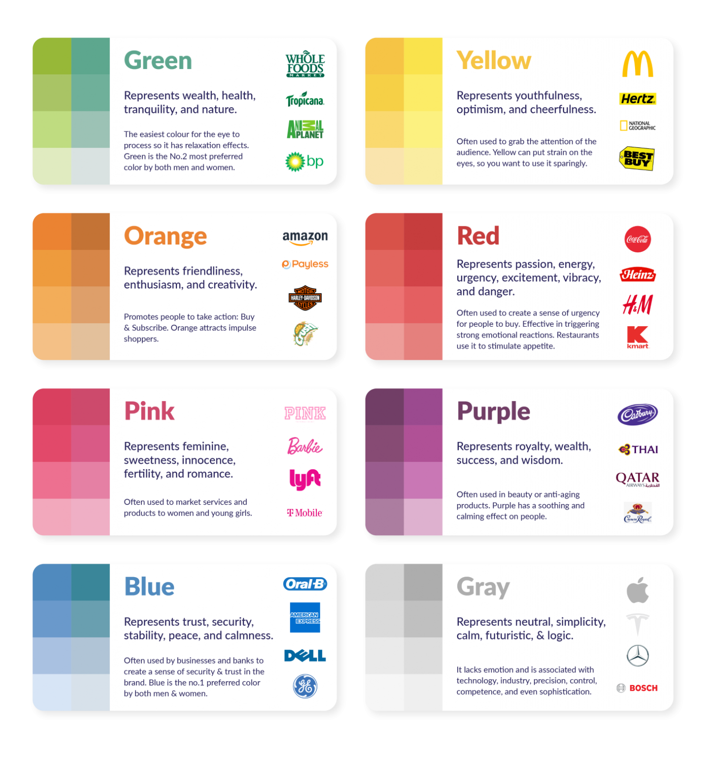 How To Choose An Eye-Catching Website Color Palette