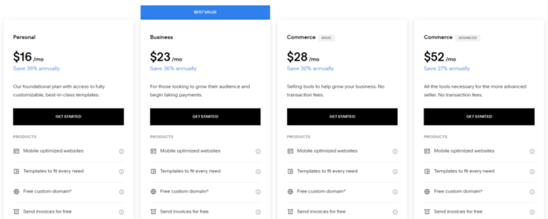 Squarespace Pricing: Deals, Costs, & Hidden Fees 2024