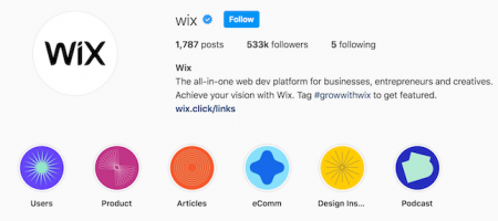 The Best Ways to Contact Wix Customer Service in 2022
