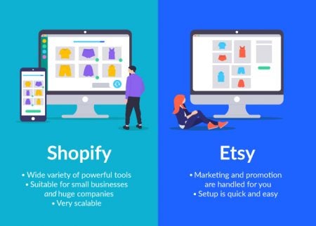 Shopify vs Etsy: Which Should You Use to Sell Online?