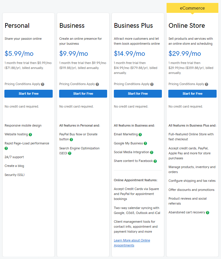GoDaddy Website Builder Review | Is It Right For You? (Aug 19)