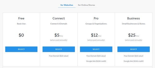 Wix vs Weebly vs WordPress: Web War 3 (Sep 2020)