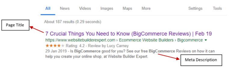 How to Design a Website | 8 Easy-to-Follow Steps