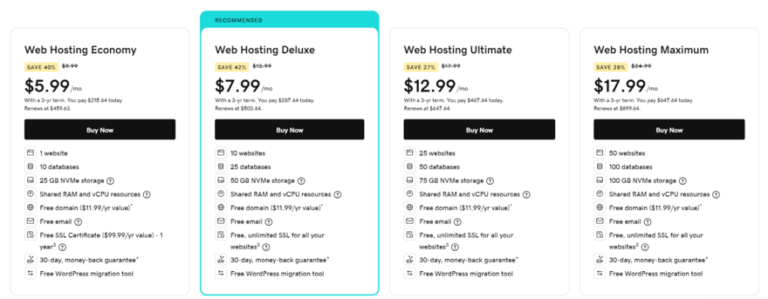 GoDaddy Pricing | Hosting, Website Builder & More