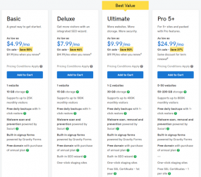 GoDaddy Hosting Cost 2022: Are GoDaddy Plans Good Value?