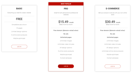 SimpleSite Review 2022 – Too Simple?