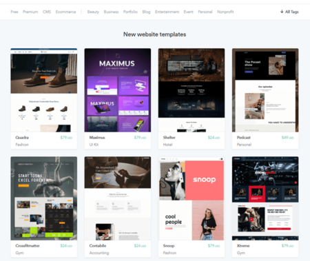 We Review Webflow: Is It Only For Web Designers?