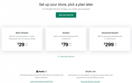 Shopify vs GoDaddy | Which Should You Use to Sell Online?