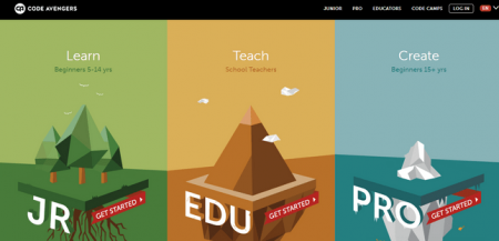 Best Online Coding Courses | Top 10 Revealed