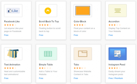 Weebly Review | Is It Right For You?