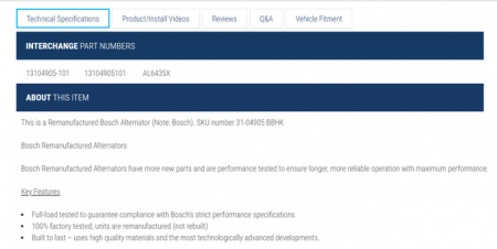 How to Sell Car Parts Online | 8 Simple Steps
