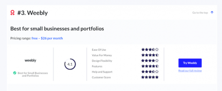How To Choose An Eye-Catching Website Color Palette