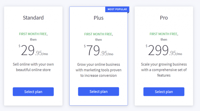 8 Best Free Ecommerce Platforms in 2022