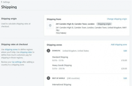 What is Shopify and How Does it Work? Complete Guide