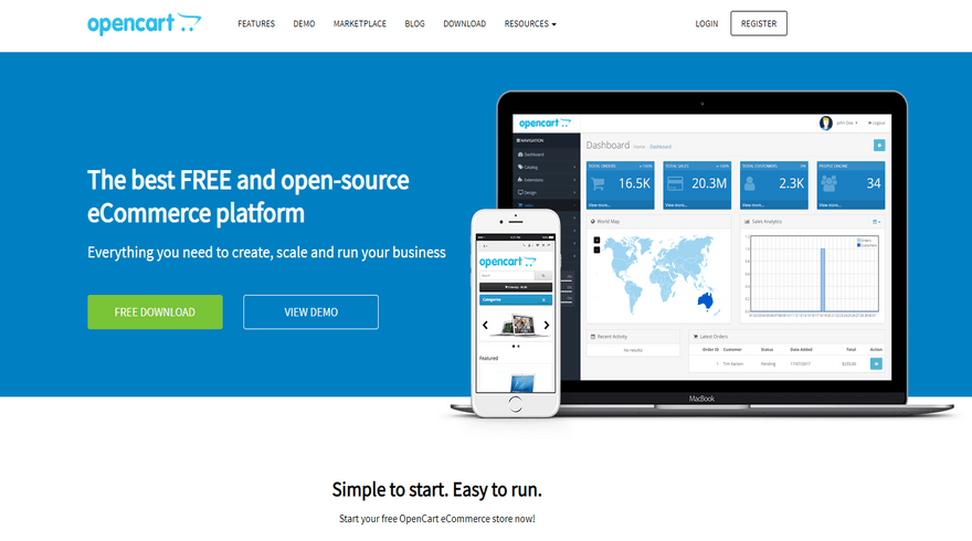 Best Ecommerce Software of 2022