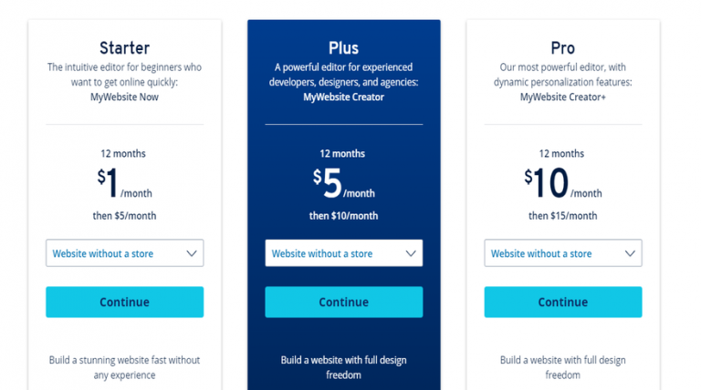 Top 15 Cheapest Website Builders in 2022: From $4/month
