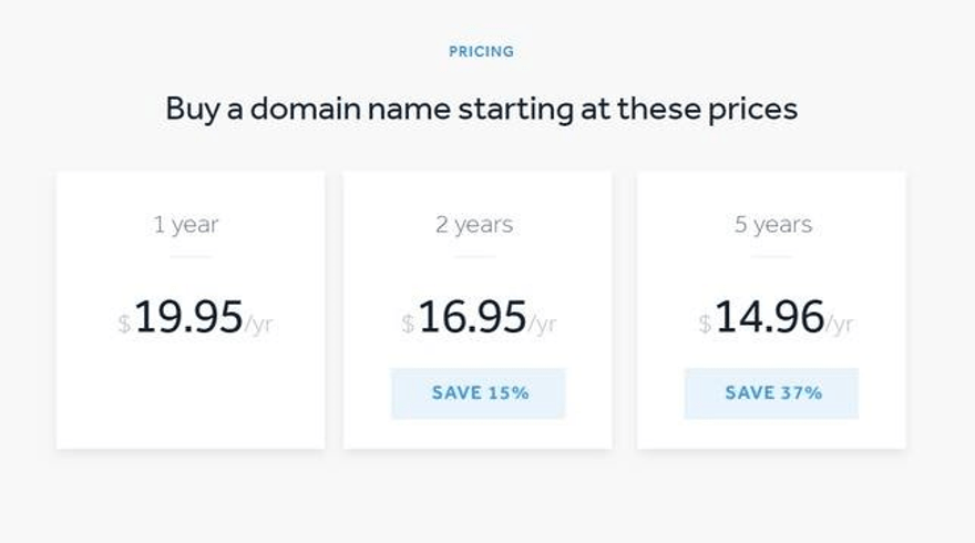 How to Use Weebly in 2022: An Easy Step by Step Tutorial
