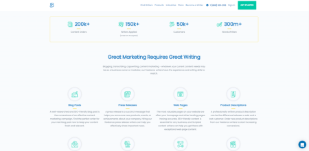 The 15 Best Writer Websites: Inspire Your Portfolio