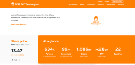 About Us Page Examples | 14 Examples to Inspire You