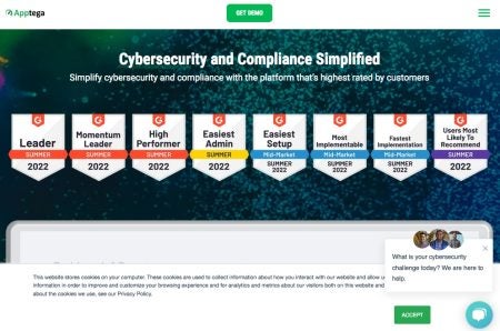 8 Best Marketing Channels for Your Ecommerce Business