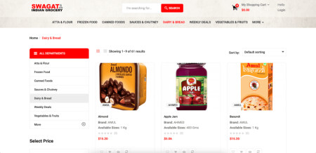 10 Best Food Products To Sell Online