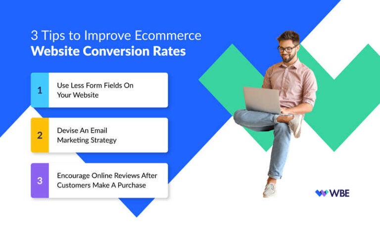 Average Website Conversion Rates in 5 Key Industries