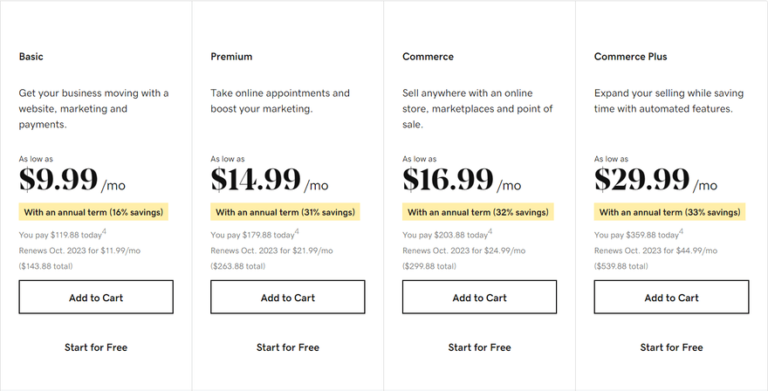 GoDaddy Website Builder Review 2023: Is It Right for You?