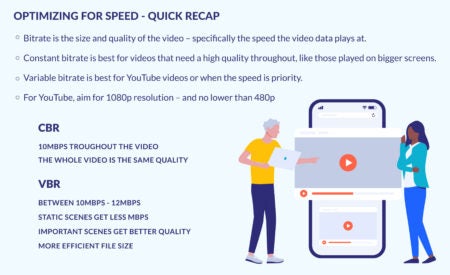 Your Ultimate Video Optimization Guide for 2025
