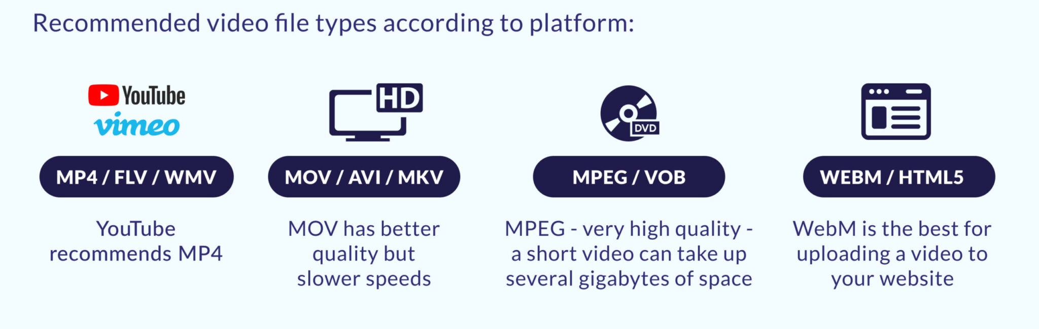Your Ultimate Video Optimization Guide for 2025