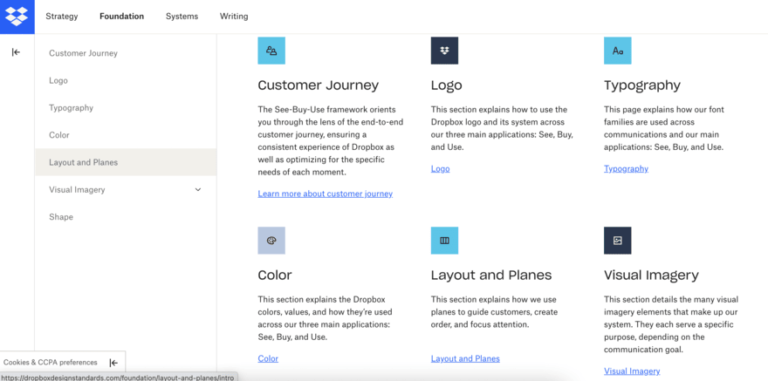 Brand Guidelines | 12 Best Examples