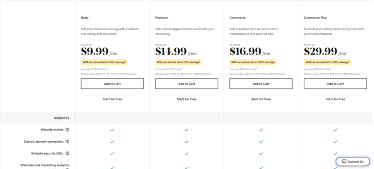 GoDaddy vs Squarespace 2023: See How They Compare
