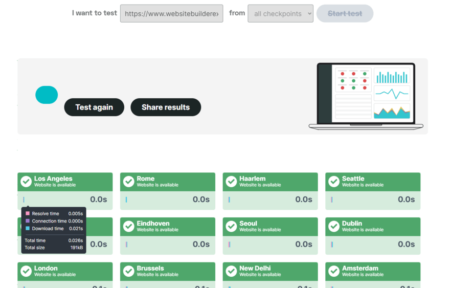 How to Check if a Website Is Down and What to Do About It