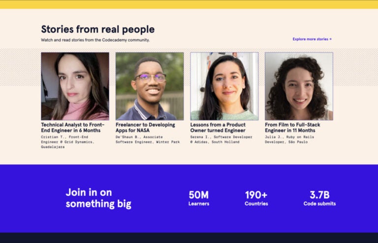 Website Features | 10 Features Your Website Needs