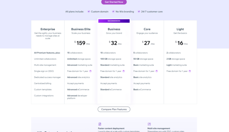 How To Build a Website 2023 | Step by Step Beginner's Guide
