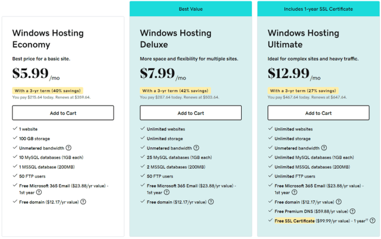 5 Best Windows Hosting Providers: Top Picks