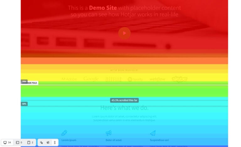 What is Heatmapping? Our Complete Guide to Heat Maps