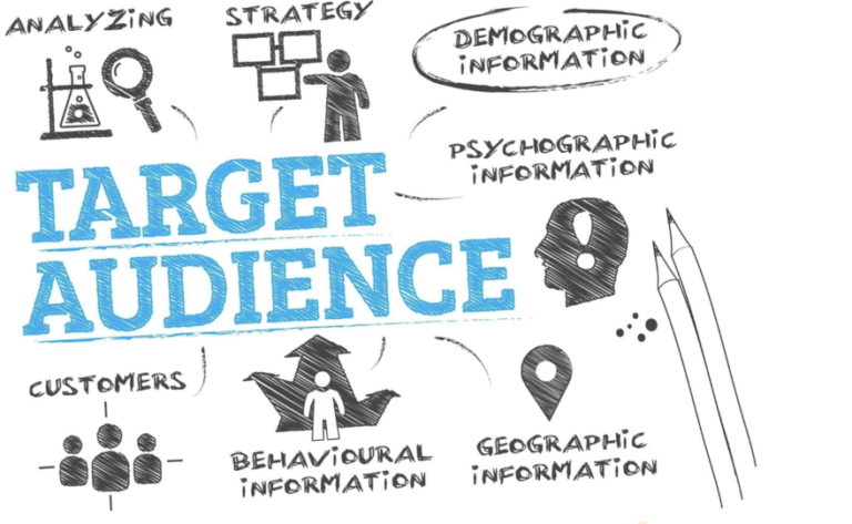 What Is Target Audience? Tips on How To Find Yours