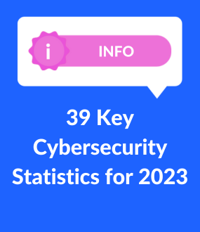 Top 39 Cybersecurity Statistics That Are Crucial for 2023