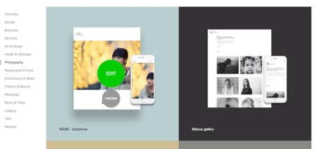 Let's Review IM Creator: We Share Our Key Thoughts