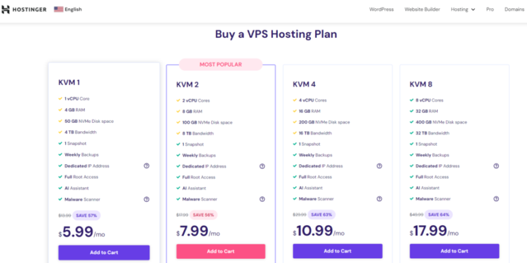 Best ASP.NET Hosting Providers | Top 3 Hosts Revealed