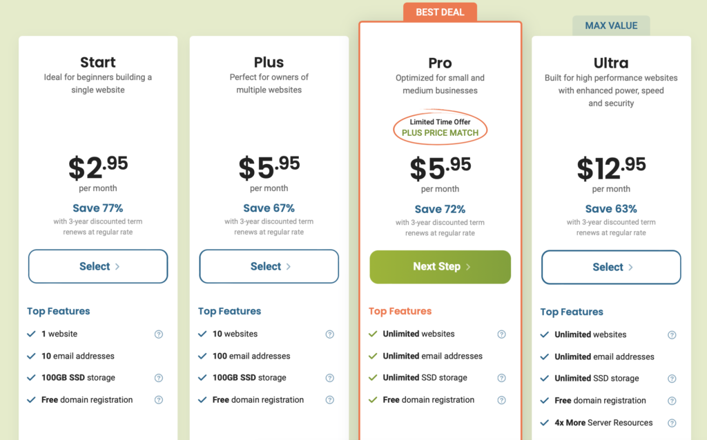 5 Best PHP Hosting Providers: Tested and Compared