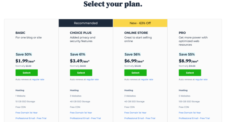 5 Best PHP Hosting Providers: Tested and Compared