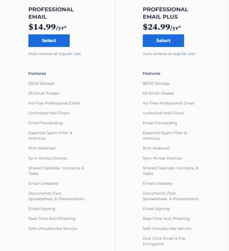 Bluehost Pricing | Breakdown of Hosting Costs & Fees 2024