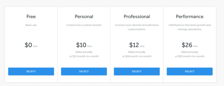 Weebly Costs 2024 | Plans, Fees & Hidden Costs