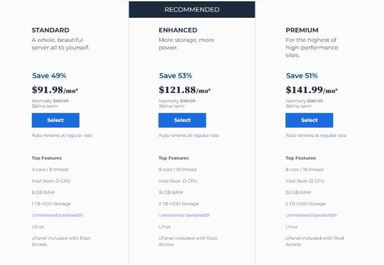 Bluehost Pricing | Breakdown of Hosting Costs & Fees 2024