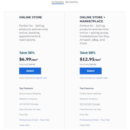 Bluehost Pricing | Breakdown of Hosting Costs & Fees 2024