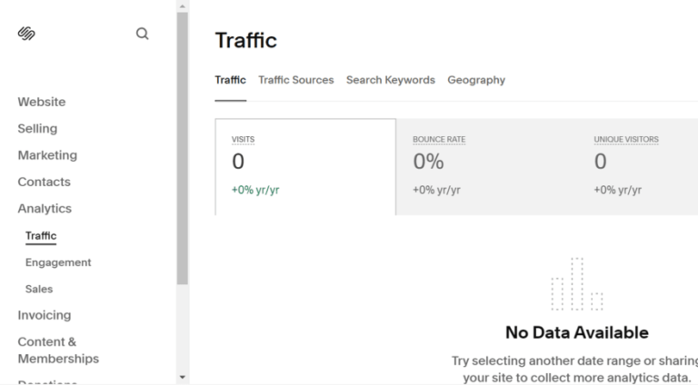 My Guide To Squarespace Analytics and How to Use Its Data