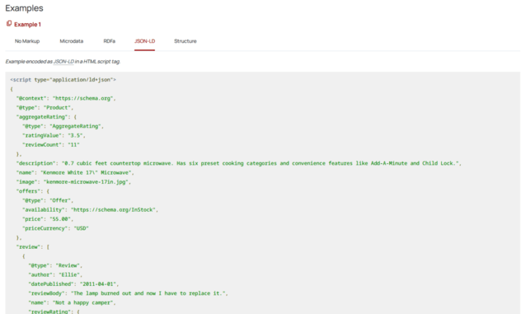 The Role of Ecommerce Schema: Why Your Store Needs It